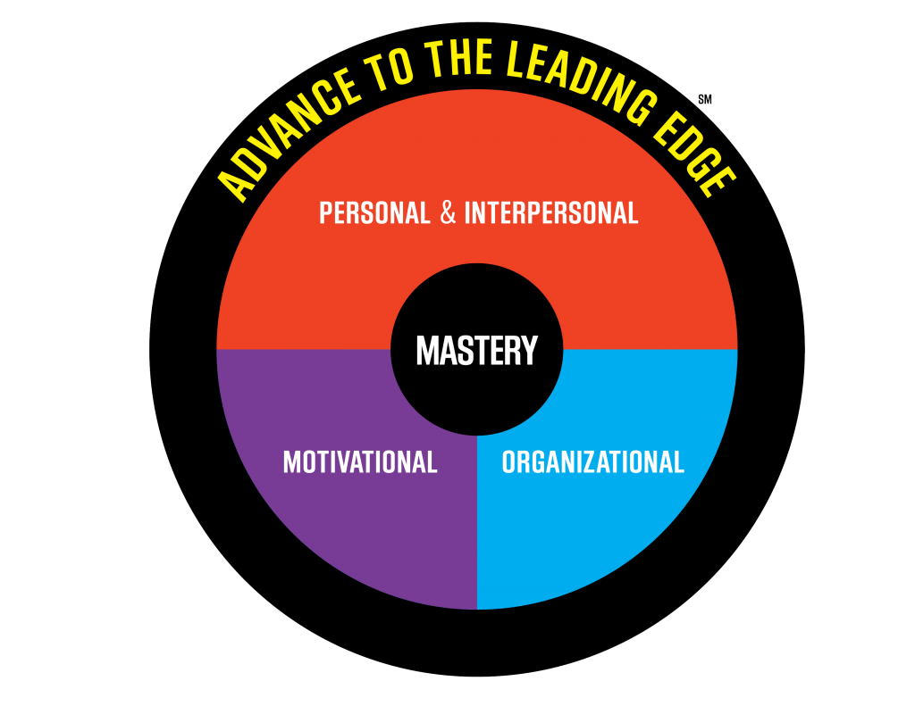 Leading%20Edge%20Model copy - Marta Wilson