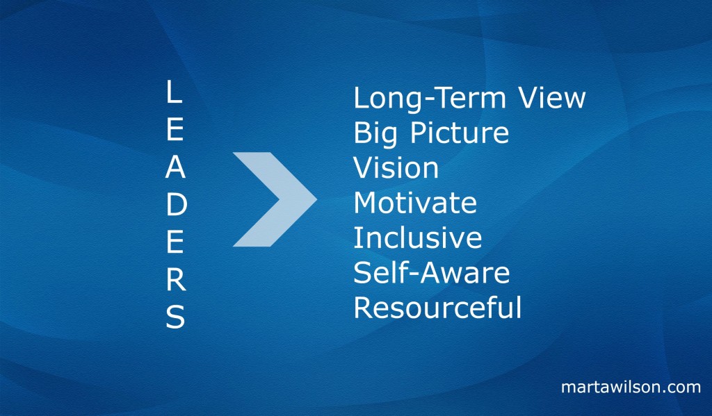 FUNDAMENTAL LEADERSHIP CHARACTERISTICS - Marta Wilson FUNDAMENTAL LEADERSHIP CHARACTERISTICS - Marta Wilson